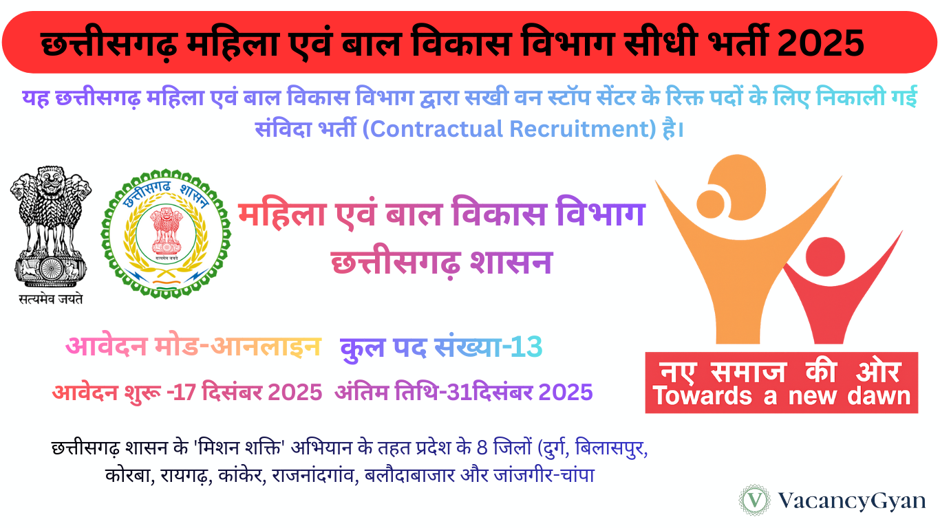 CG WCD Direct Recruitment 2025 – Sakhi One Stop Centre Service ...
